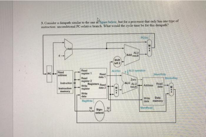 Solved For Problems 2 And 3 Below Assume That The Logic Blocks 
