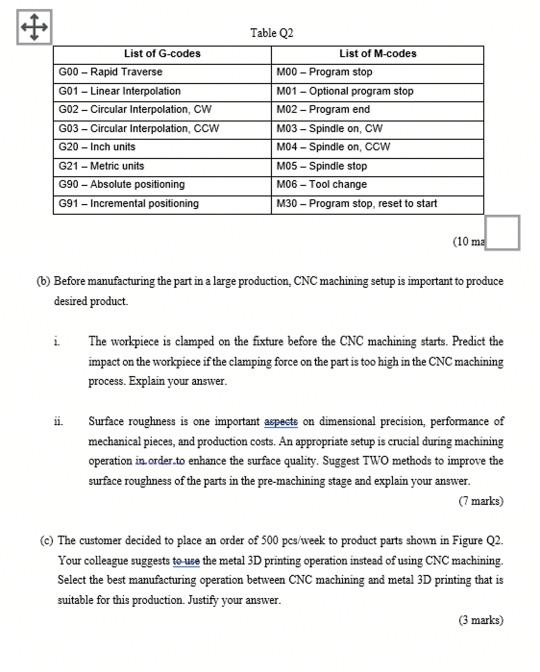 Solved Question 2 (20%) You are an engineer in a | Chegg.com