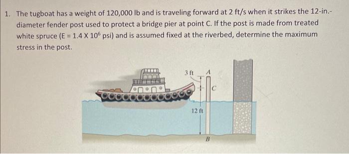 Solved 1. The tugboat has a weight of 120,000lb and is | Chegg.com
