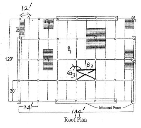 Solved For the flat roof shown (office building) Roof dead | Chegg.com