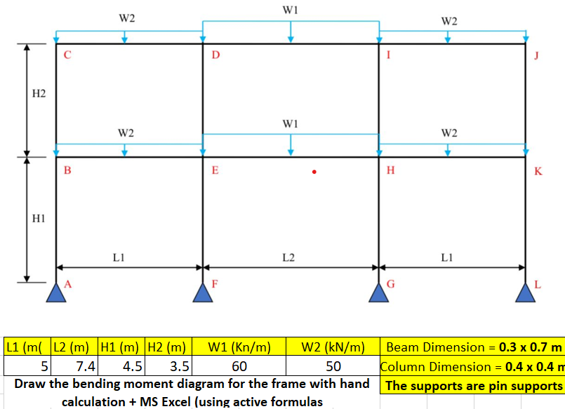 Solved Please solve it by hand and solve it with excel as | Chegg.com