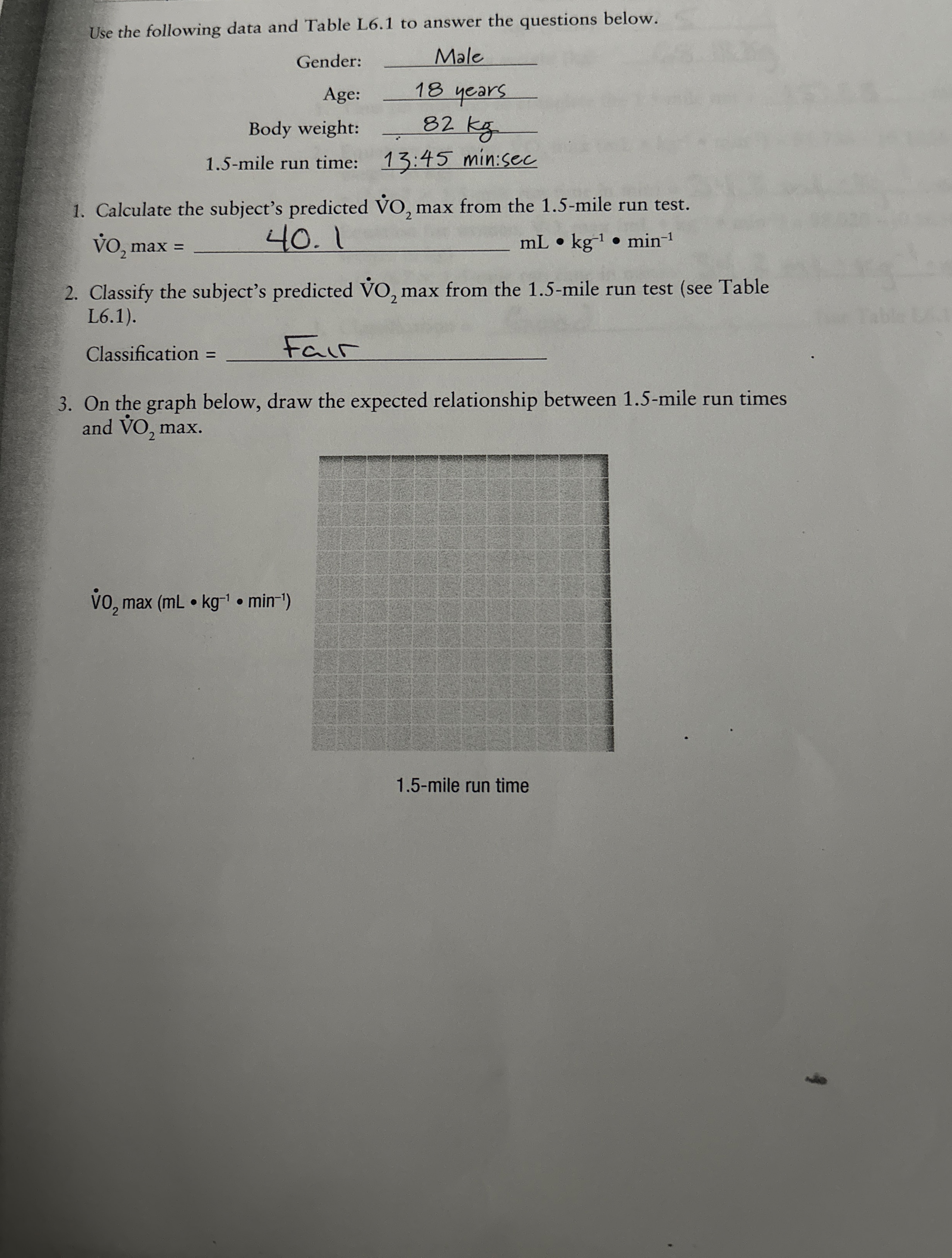 Solved Use the following data and Table L6.1 ﻿to answer the | Chegg.com