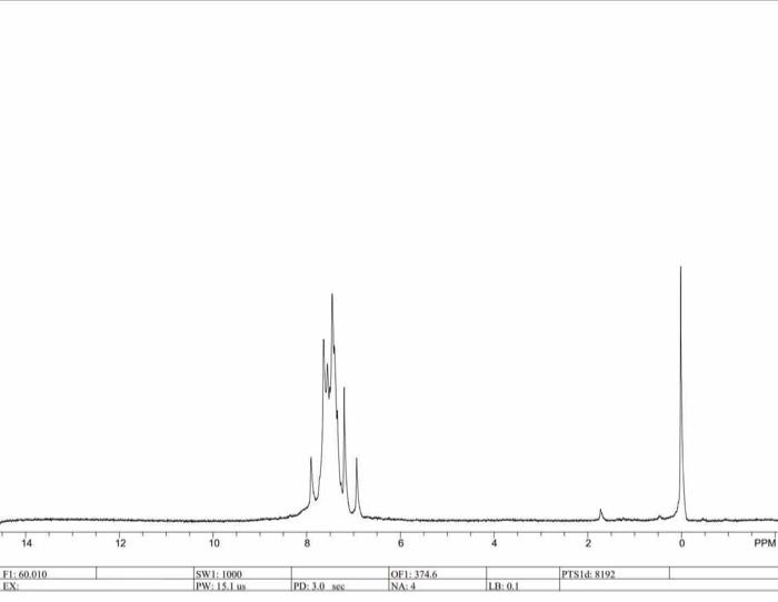 Solved Acetone react with cinnamaldehyde to produce | Chegg.com