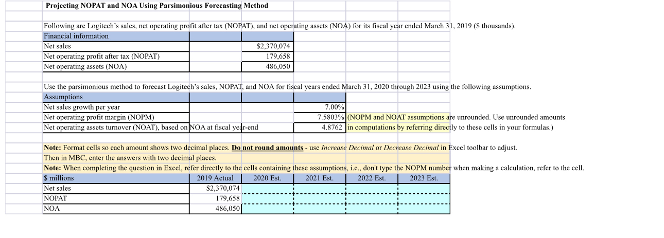 Solved \table[[Projecting NOPAT and NOA Using Parsimonious | Chegg.com