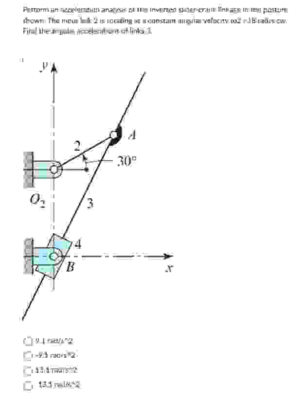 Solved Perform an acceleration analysis of the inverted | Chegg.com