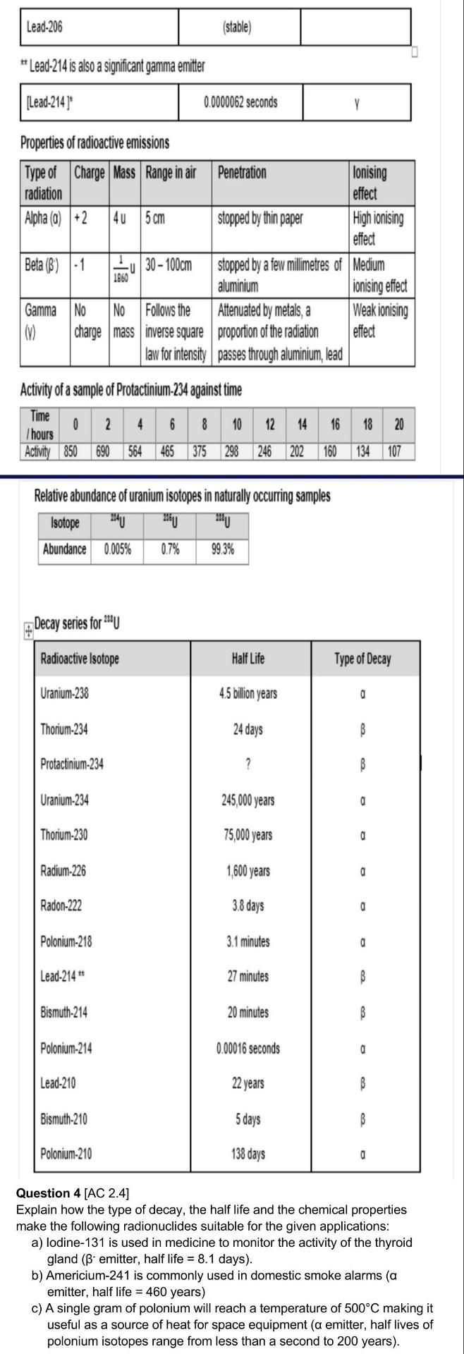 Solved Lead-206 (stable) ** Lead-214 is also a significant | Chegg.com