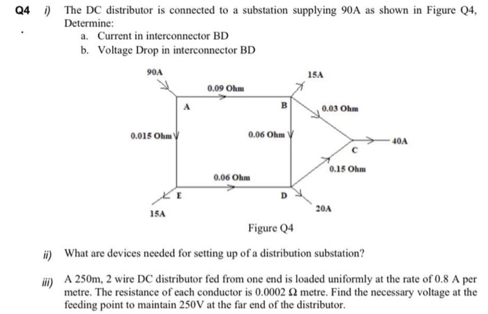 Solved Q4 i) The DC distributor is connected to a substation | Chegg.com