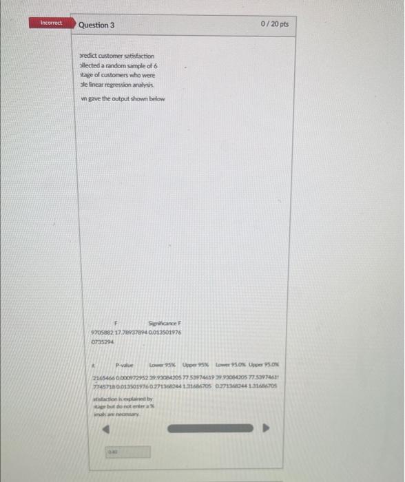 Solved Question 3 0/20 pts A toaster company wanted to see | Chegg.com