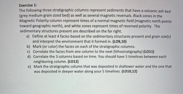 Solved Exercise 1: The following three stratigraphic columns | Chegg.com