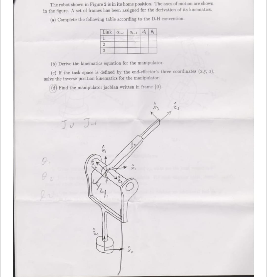 The robot shown in Figure 2 ﻿is in its home position. | Chegg.com