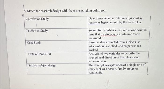 Solved 6. Match the research design with the corresponding | Chegg.com