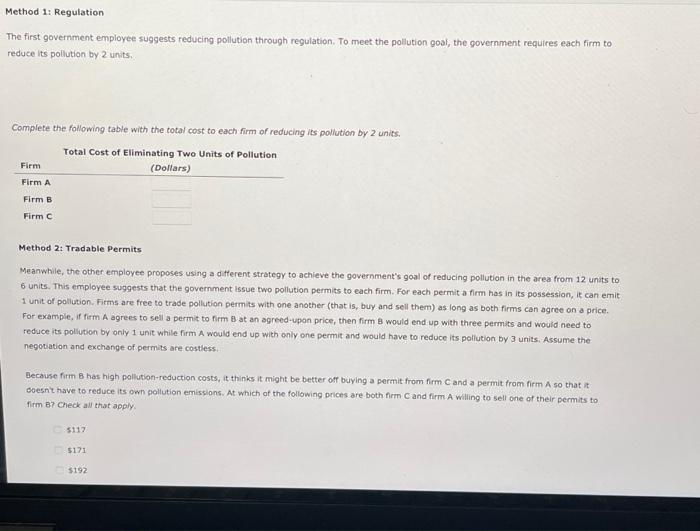 Solved 5. Correcting for negative externalities - Regulation | Chegg.com