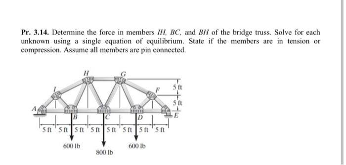 [Solved]: Pr. 3.14. Determine the force in members IH,BC, a