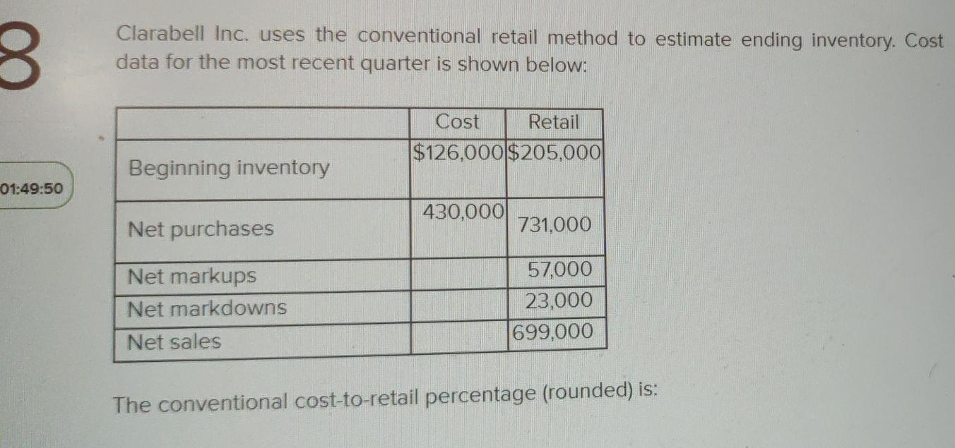 Solved 8 Clarabell Inc. uses the conventional retail method | Chegg.com