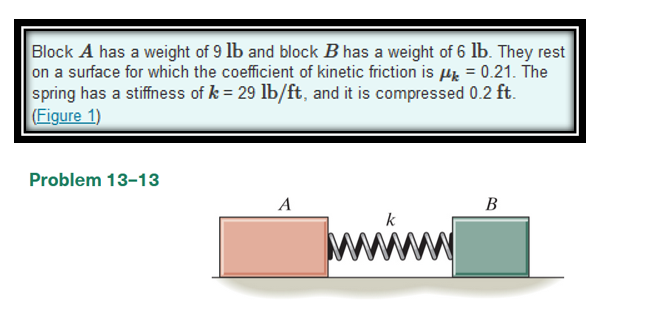 Solved Block A has a weight of 9lb ﻿and block B ﻿has a | Chegg.com