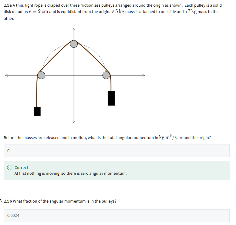 Solved 2.9a A thin, light rope is draped over three | Chegg.com