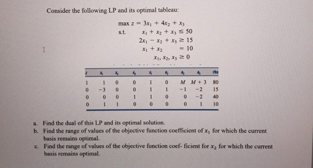 Solved Consider the following LP and its optimal | Chegg.com