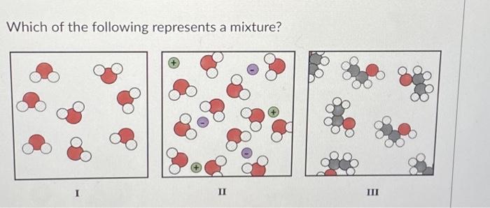 Solved Which of the following represents a mixture? | Chegg.com