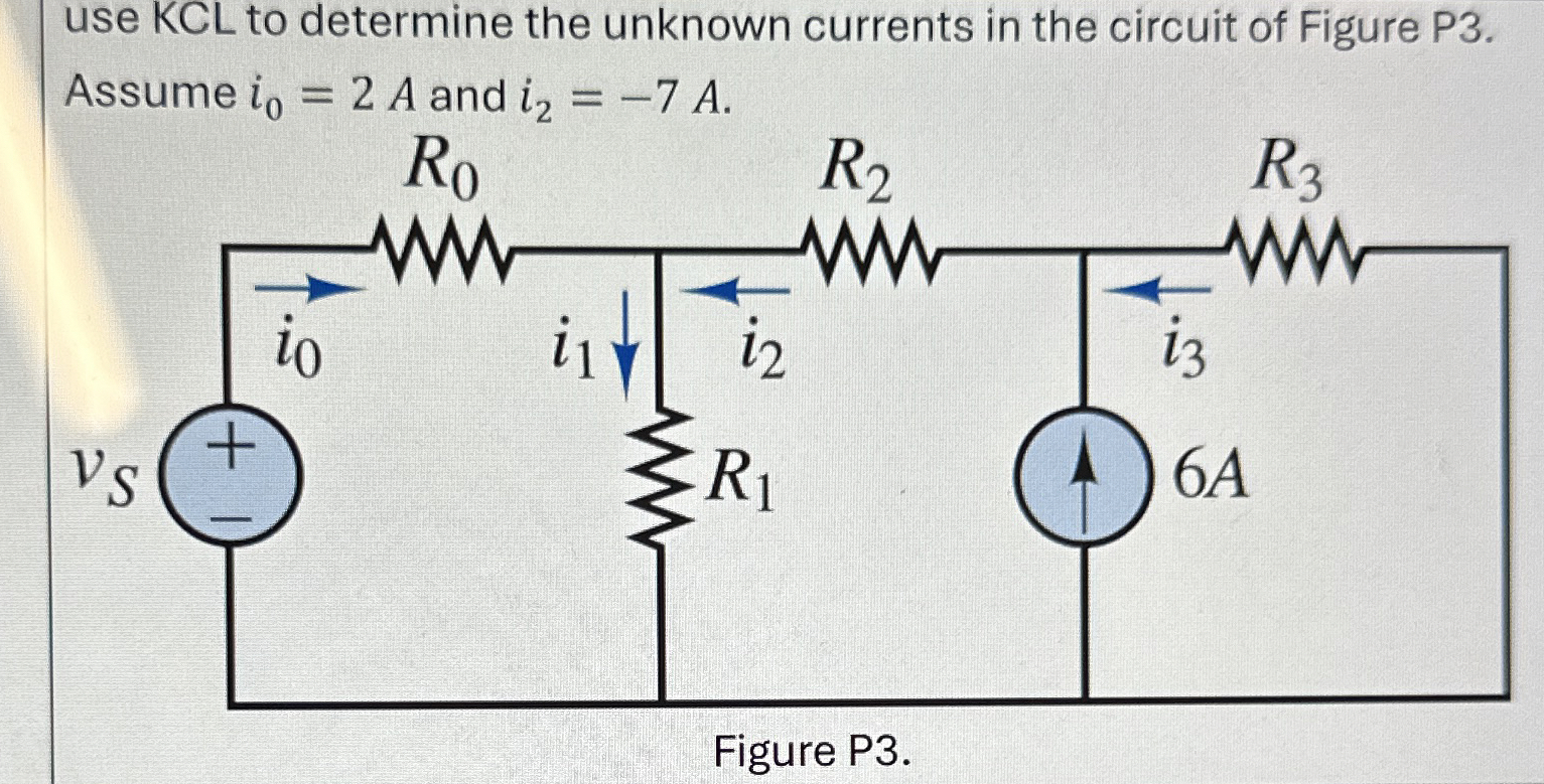 Solved use KCL to determine the unknown currents in the | Chegg.com