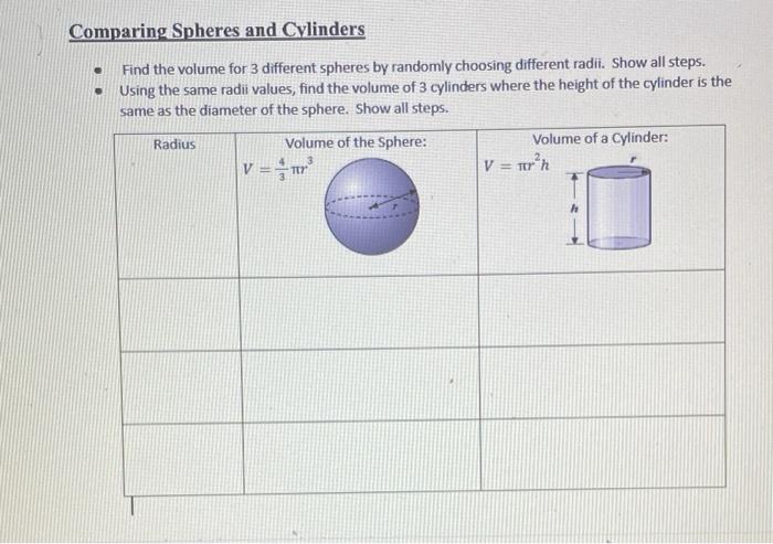Solved Comparing Spheres and CvlindersFind the volume for 3 | Chegg.com
