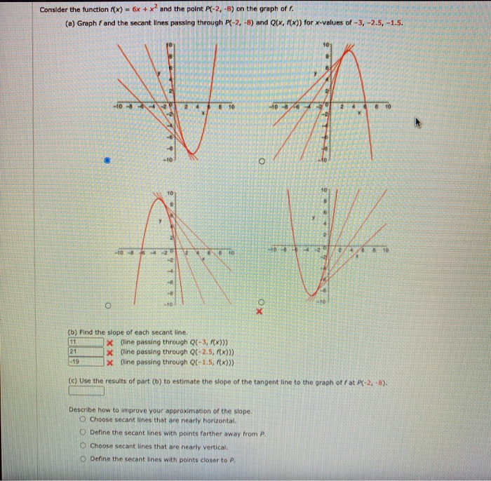 Solved Consider the function f(x) - 6x + x and the point | Chegg.com