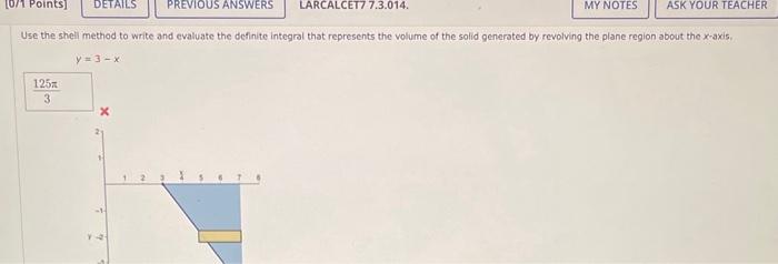 Solved Use the shell method to write and evaluate the | Chegg.com