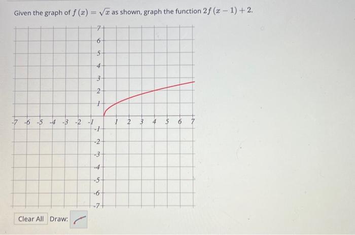 Solved Given the graph of f(x)=x as shown, graph the | Chegg.com