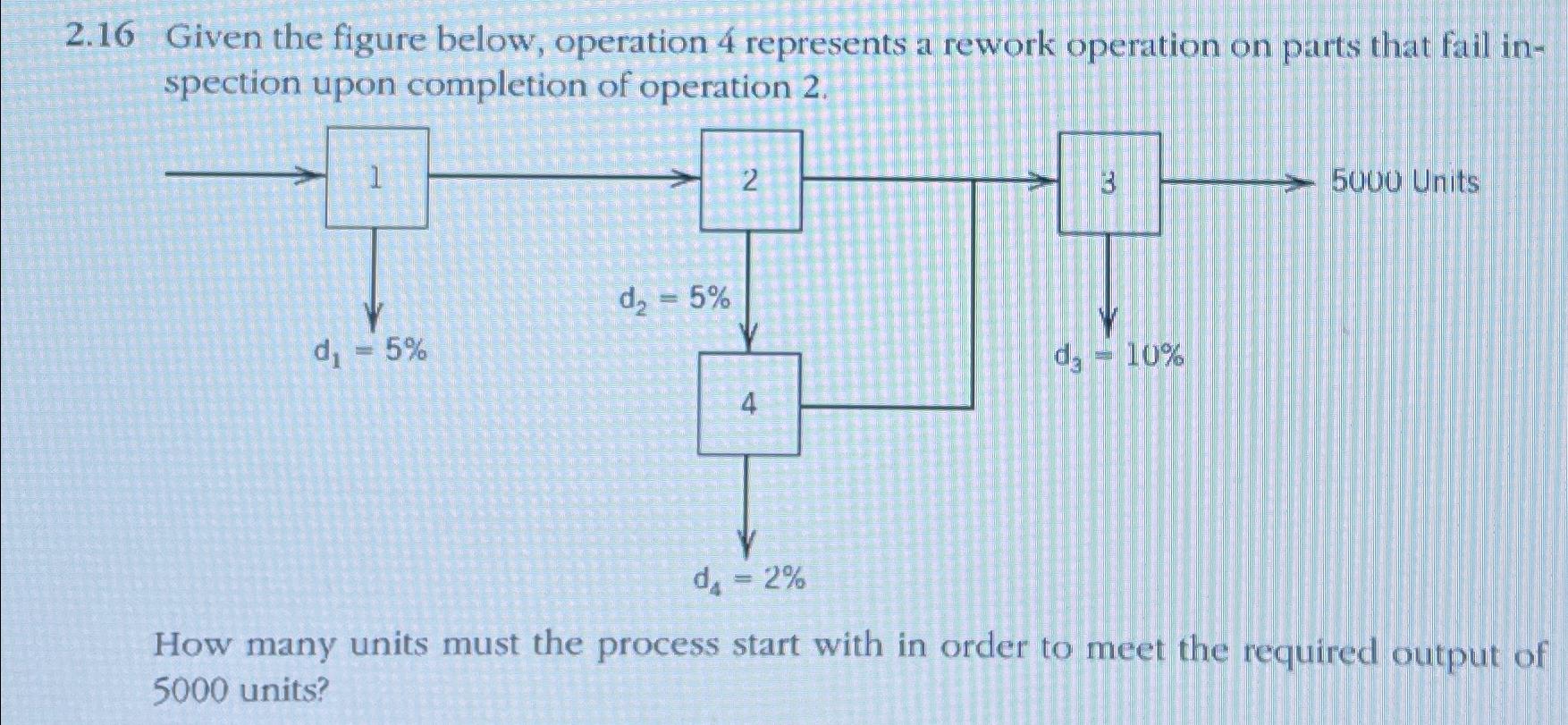 Solved 2.16 ﻿Given the figure below, operation 4 ﻿represents | Chegg.com