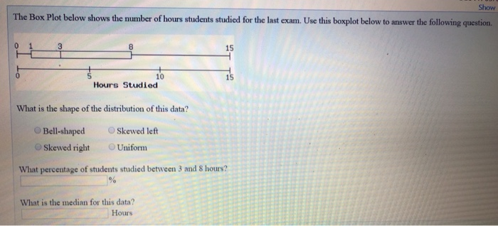 Solved Show The Box Plot below shows the number of hours | Chegg.com