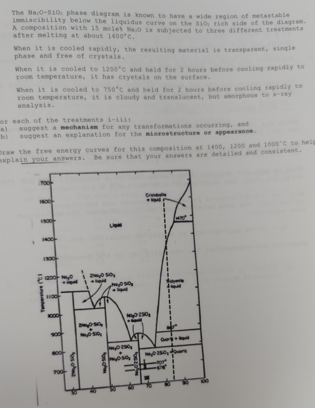 Solved The Na2O-SiO2 ﻿phase diagram is known to have a wide | Chegg.com