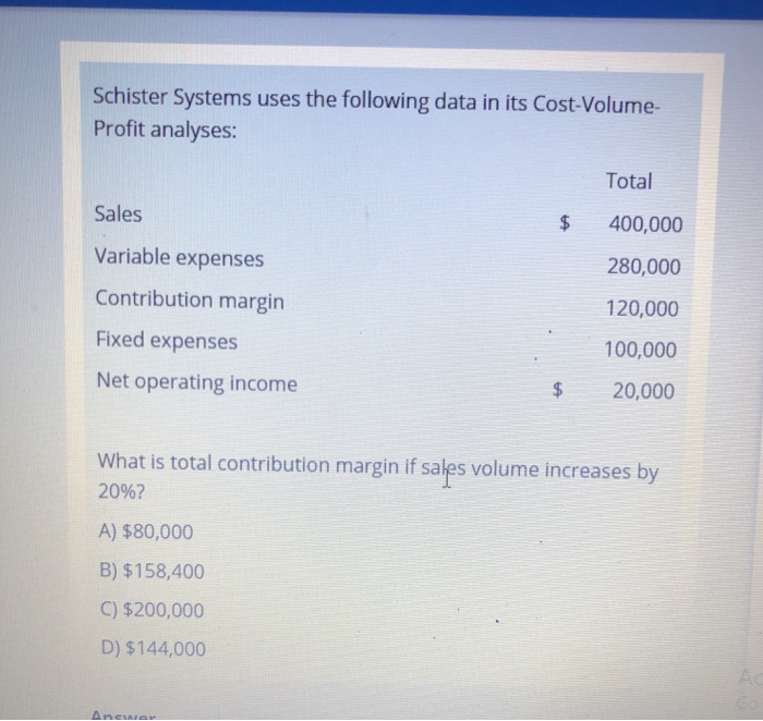 Solved Schister Systems uses the following data in its | Chegg.com