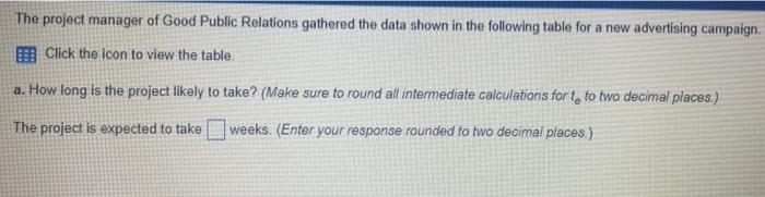 Solved The project manager of Good Public Relations gathered | Chegg.com