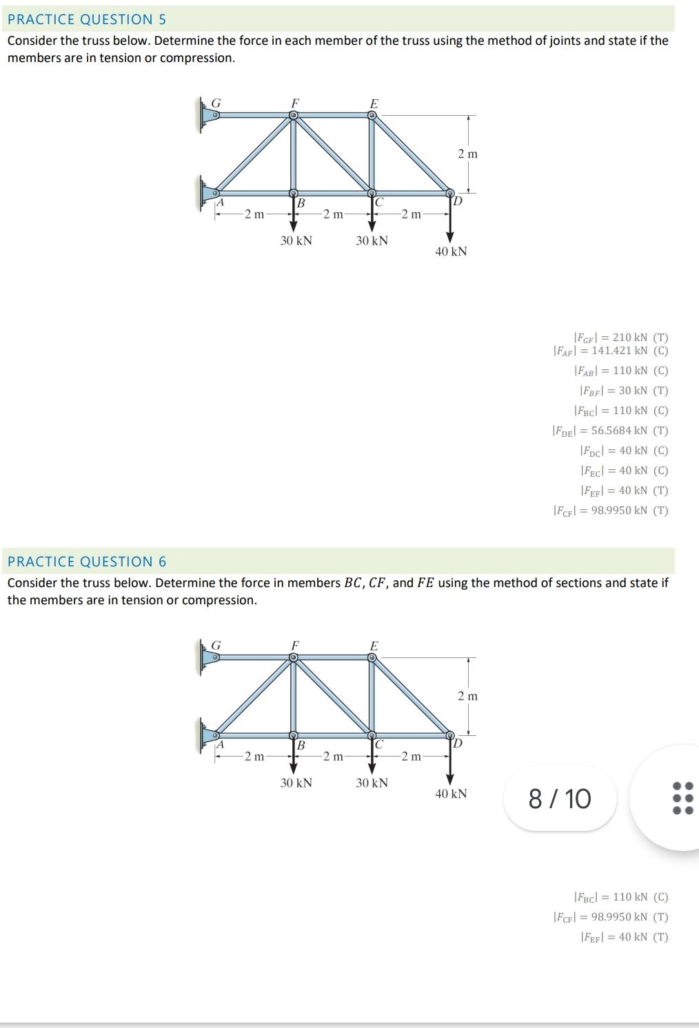 Solved PRACTICE QUESTION 5Consider the truss below. | Chegg.com