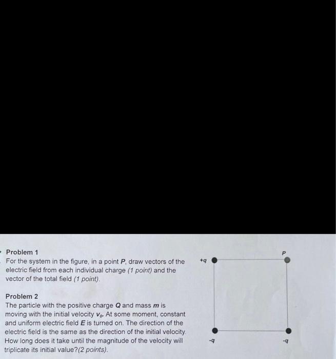 Solved Problem 1 For the system in the figure, in a point P, | Chegg.com