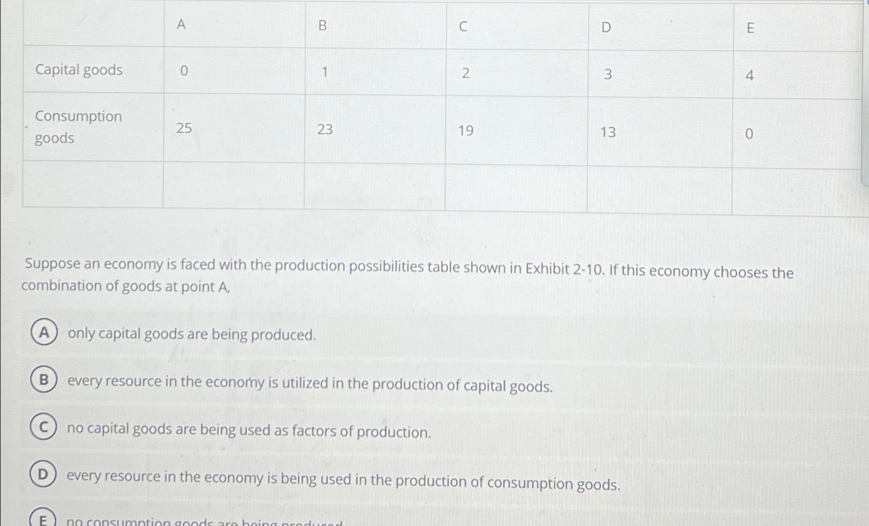 Solved \table[[,A,B,C,D,E],[Capital | Chegg.com