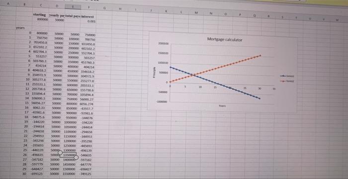 Solved Introduction to DE4102 Excel Spreadsheets Excel | Chegg.com