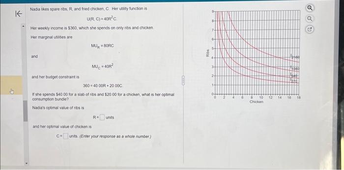 Solved Nadia likes spare ribs, R, and fried chicken, C Her | Chegg.com