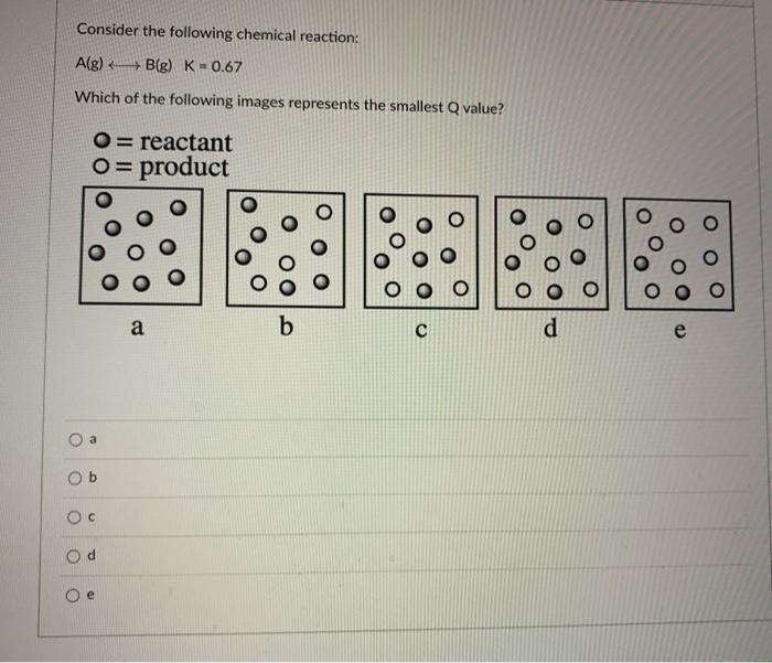 Solved Consider the following chemical reaction: Alg) _B(g) | Chegg.com