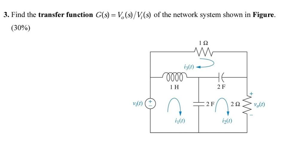 Solved 3. Find the transfer function G(s)=Vo(s)/Vi(s) of the | Chegg.com