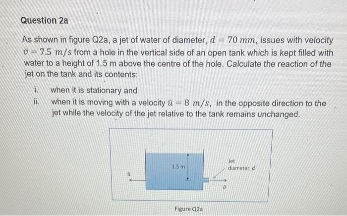 Solved Question 2a As shown in figure Q2a, a jet of water of | Chegg.com