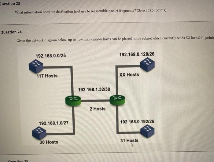 Solved Question 23 What information does the destination | Chegg.com
