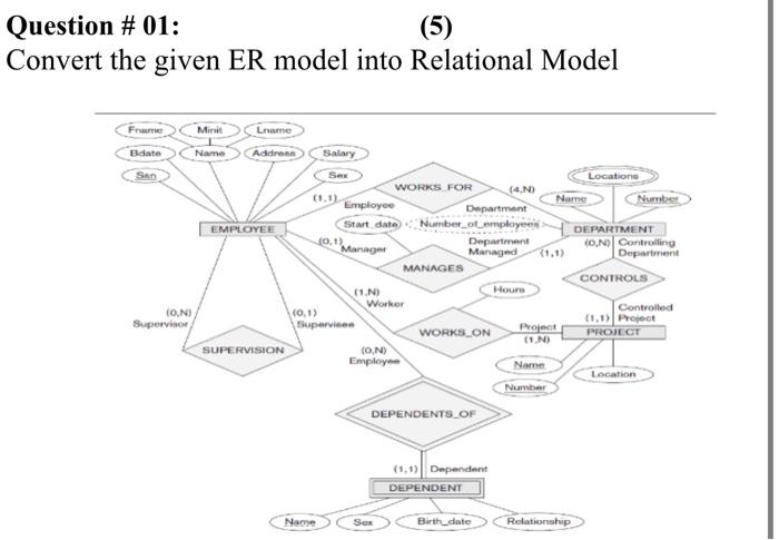Solved Question # 01: (5) Convert the given ER model into | Chegg.com