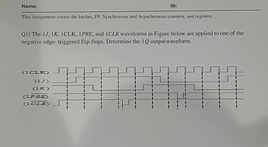 Solved The I J,1K, ﻿ICLK, IPRE, and ICL R ﻿waveforms in | Chegg.com