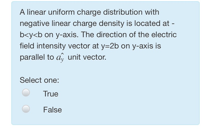 Solved A linear uniform charge distribution with negative | Chegg.com