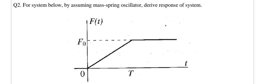 Solved Q2. For system below, by assuming mass-spring | Chegg.com