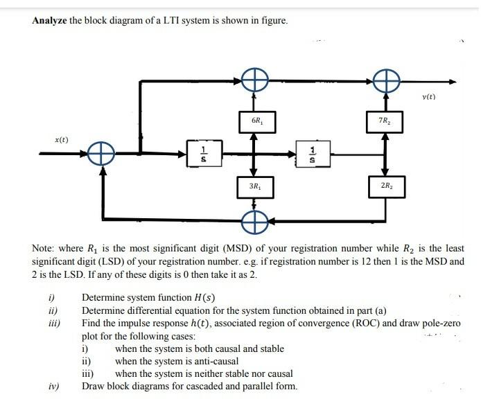 Solved Note: where 𝑅1 is the most significant digit (MSD) | Chegg.com