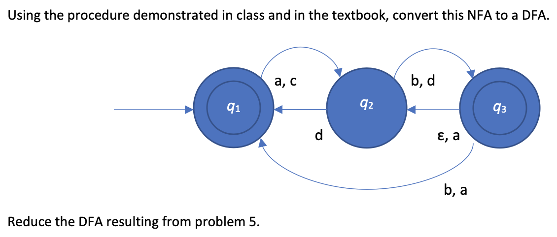 Solved Using the procedure demonstrated in class and in the | Chegg.com