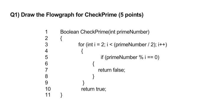 Solved Example: CFG for a method public class Authenticator | Chegg.com