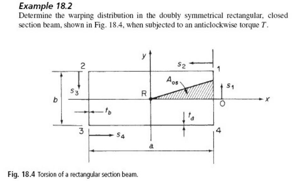 Solved Example 18.2 Determine the warping distribution in | Chegg.com