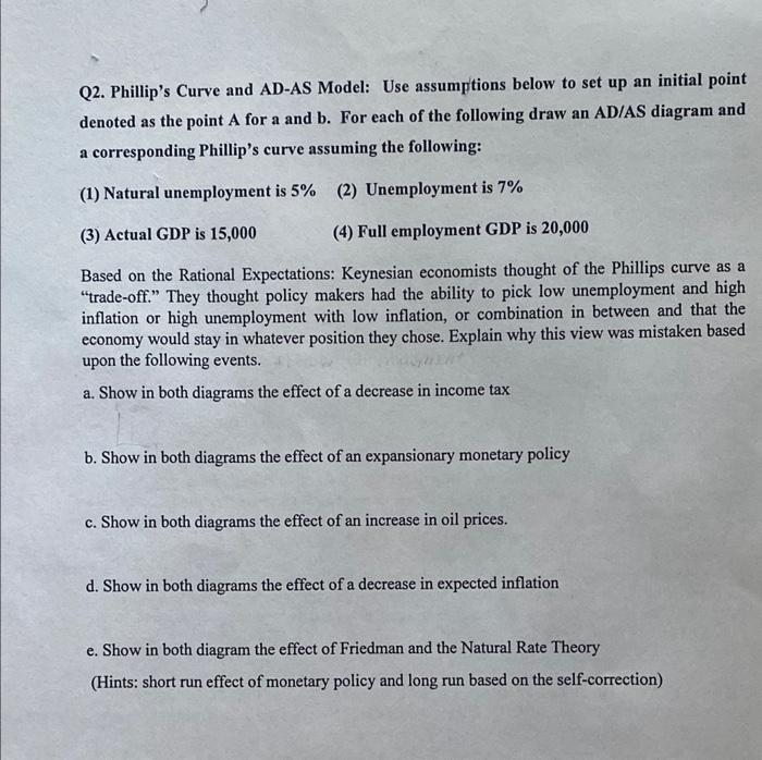 Solved Q2. Phillip's Curve and AD-AS Model: Use assumptions | Chegg.com